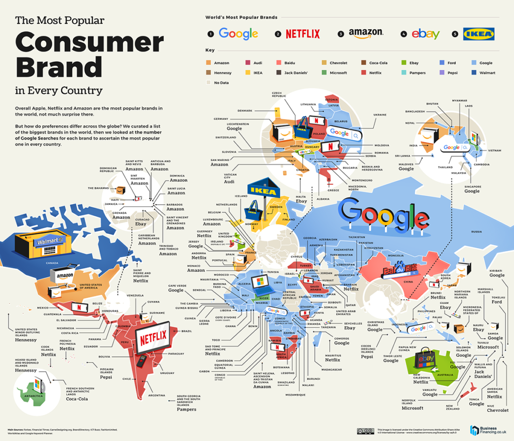 The Most Popular Consumer Brand in Every Country - BusinessFinancing.co.uk
