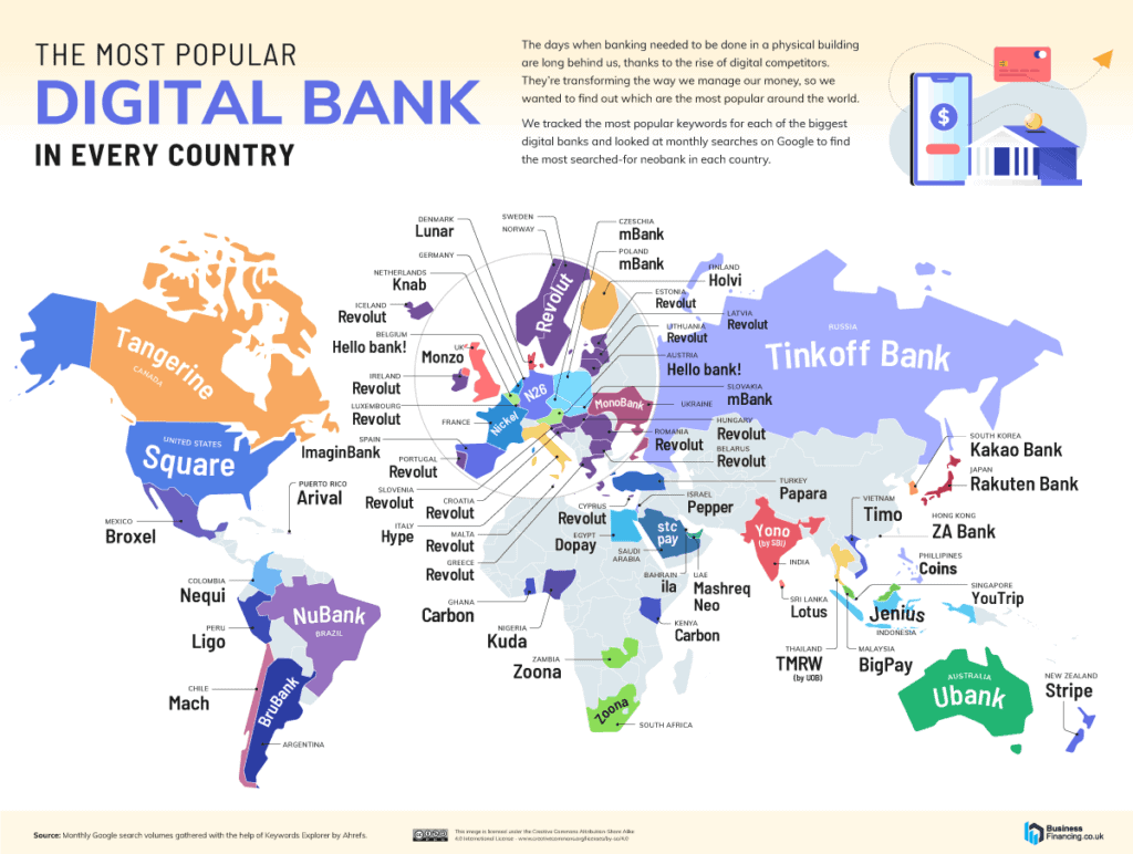 The most popular digital banks in the world | fintechnews.org