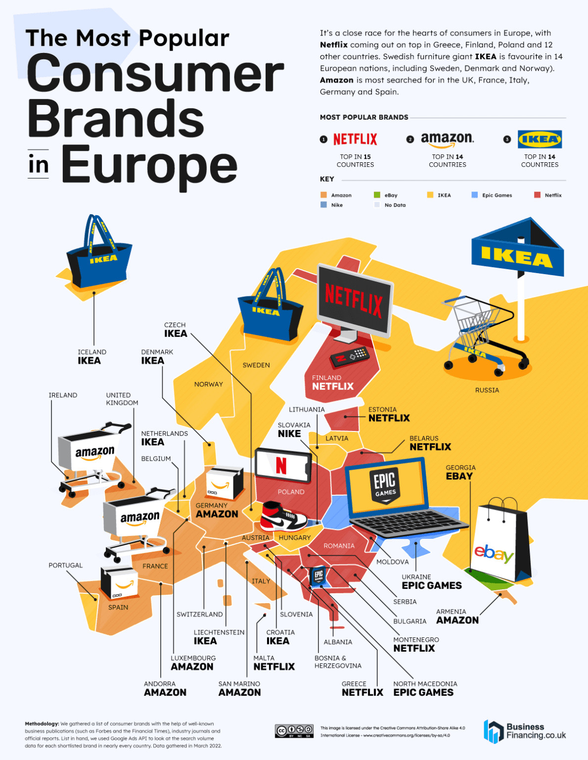 The Most Popular Consumer Brands in America and the World ...