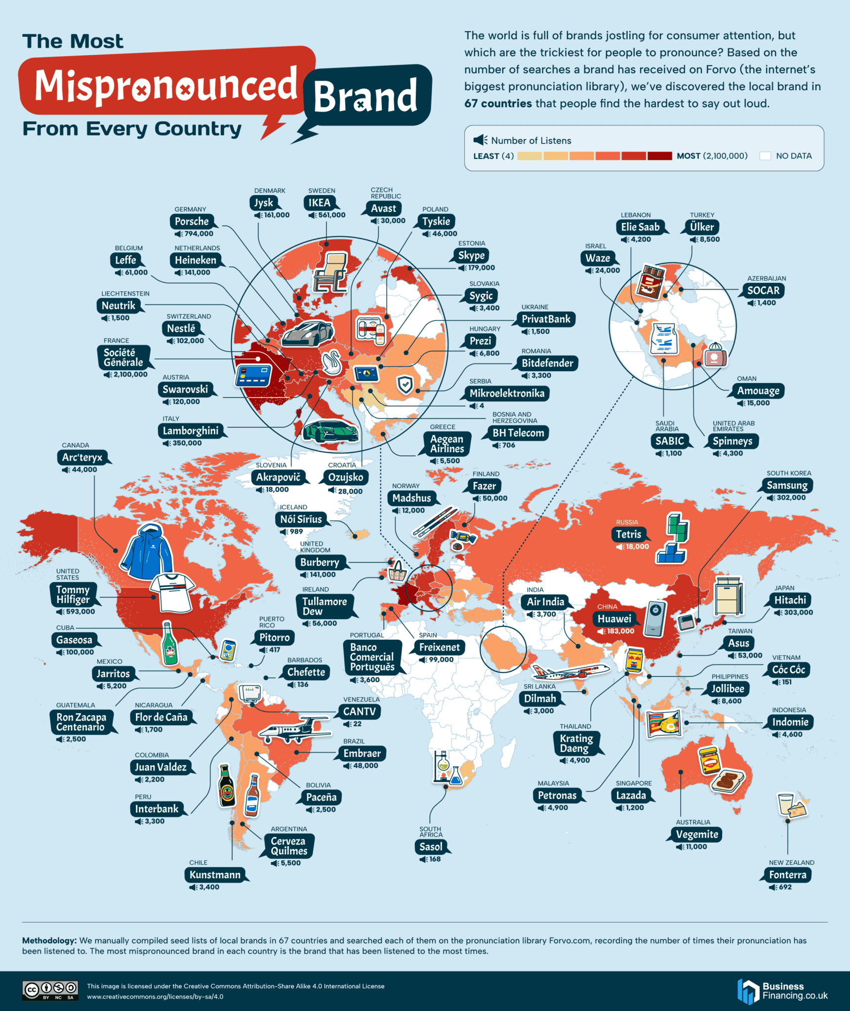 The Most Mispronounced Brand from Every Country