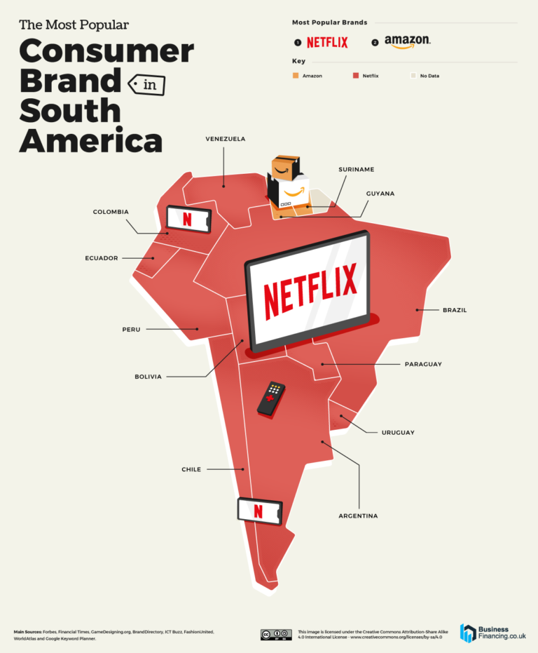 The Most Popular Consumer Brand in Every Country - BusinessFinancing.co.uk