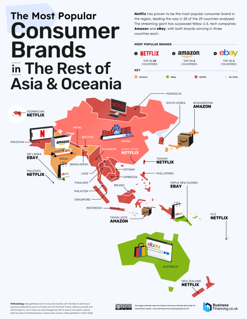 The Most Popular Consumer Brands in America and the World ...