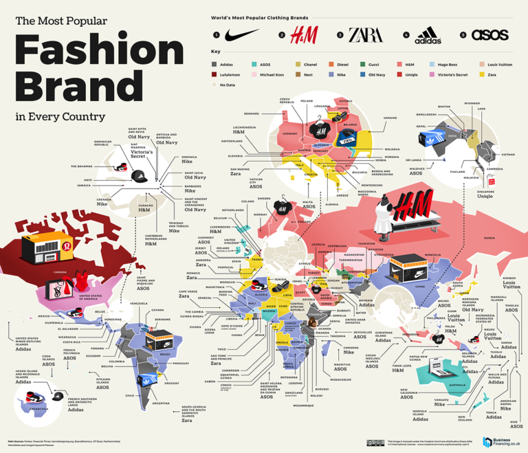The Most Popular Consumer Brand in Every Country - BusinessFinancing.co.uk