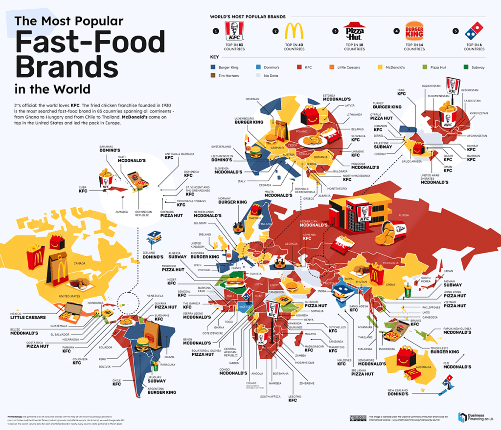 The Most Popular Consumer Brands in America and the World ...