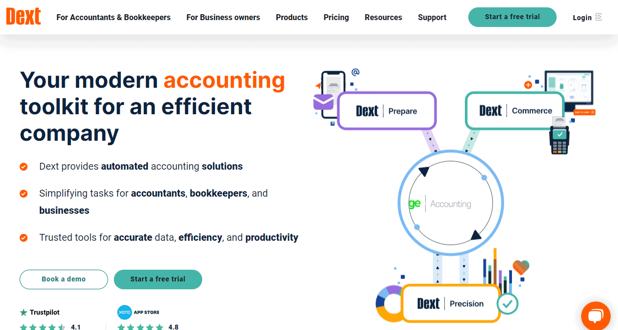 Dext User Reviews & Pricing For 2025 - BusinessFinancing.co.uk