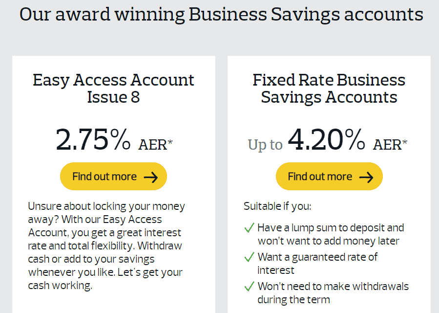 Top 29 UK Business Savings Accounts June Rates Up To 4.60%