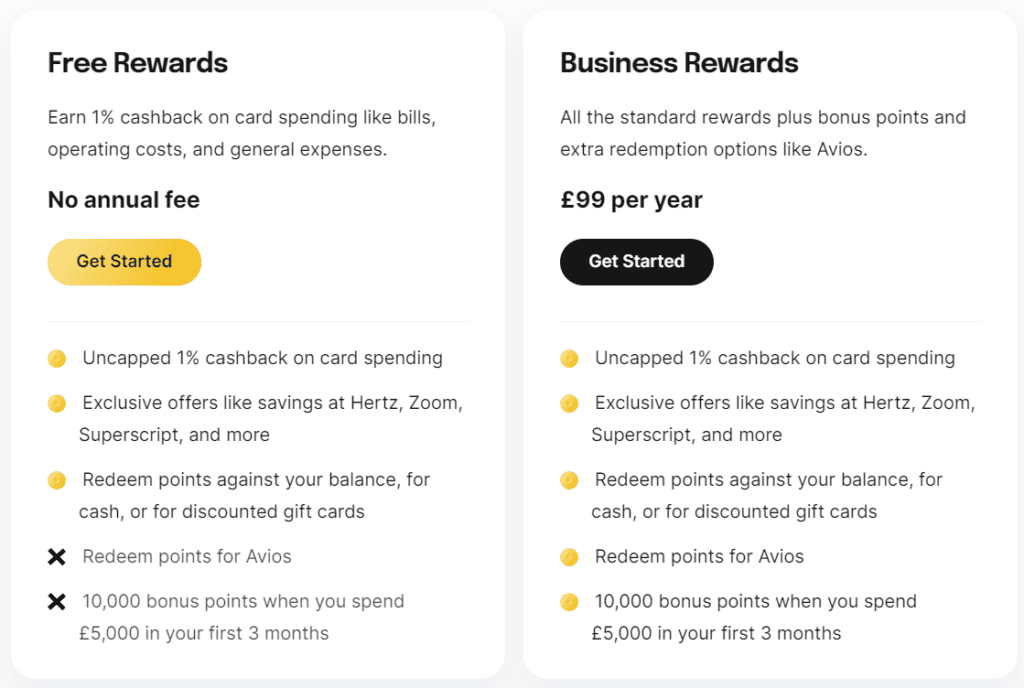 11 Best UK Business Reward Credit Cards (Up to 3% Cashback)